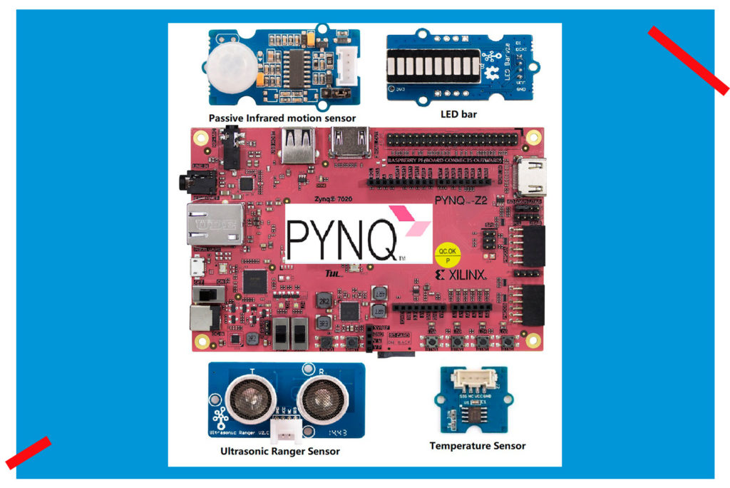 这个 PYNQ 工作坊为专业 Maker 而来 | Maker Faire Shenzhen 2018 – 大湾区国际创客峰会暨Maker ...