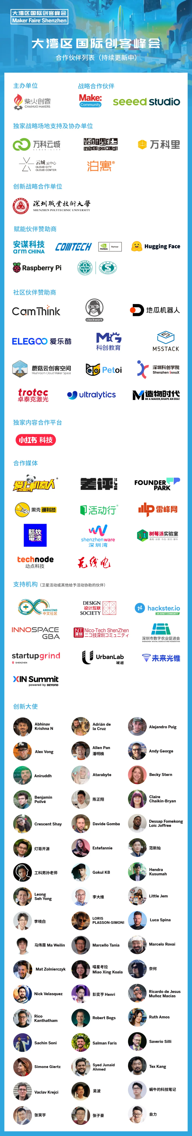 Wu Xianliang | Reflecting on Chinese Innovation Going Global: From ...